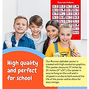 FOXIT Russian Alphabet Poster | Learn Russian Alphabet for Kids, Students, and Adults Through this Professionally Made Large Russian Alphabet Poster