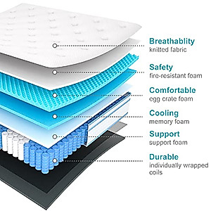 IYEE NATURE Queen Mattresses, 14 Inch Queen Size Hybrid Mattress Individual Pocket Springs with Foam,Queen Bed in a Box,Medium Soft,Bule