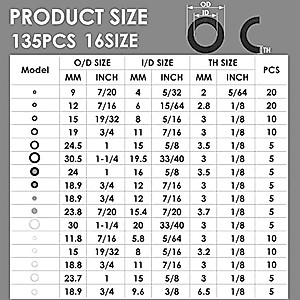 135 Pcs Garden Hose Washers Rubber Hose Gasket Washers Water Hose Washer with Screen for Sealing Repair Most Hose Faucet Nozzle Shower Head Connection