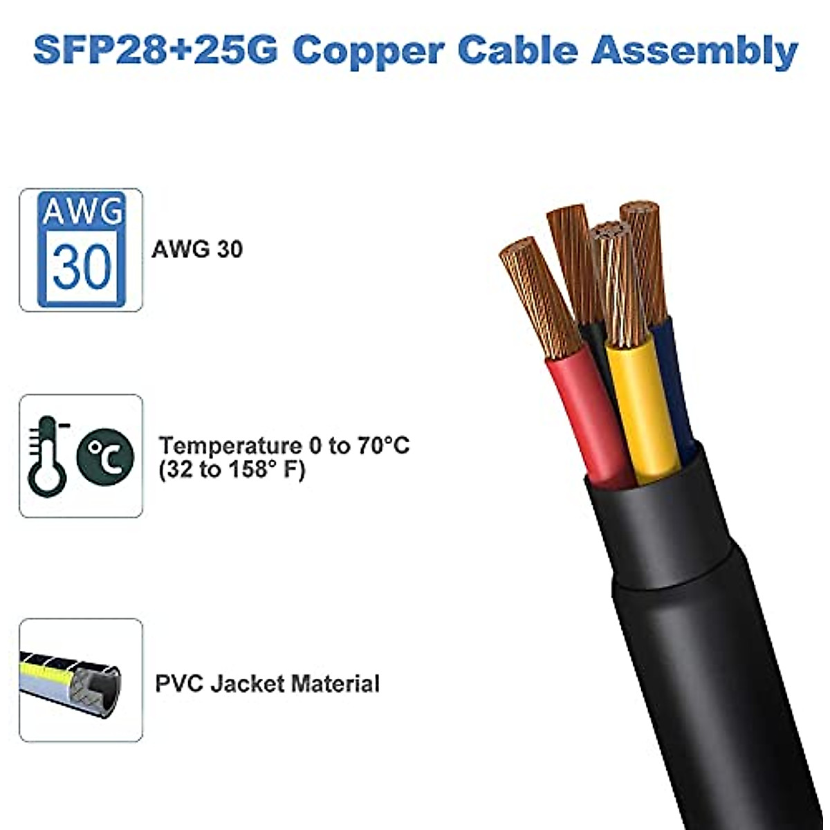 CYSKY 25G SFP28+ DAC Cable, 2-Meter (6.56ft) Passive Direct Attach Copper Twinax Cable for Cisco, Ubiquiti, D-Link, Netgear, Mikrotik, Open Switch Devices