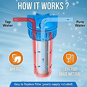 10 Inches Transparent Standard Whole House Water Filter System with Presser Relief Valve, 3/4” Inlet/Outlet Brass Port and Yearly Supply (3) Block Activated Carbon Cartridges 5 Micron