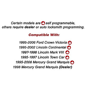 KeylessOption Keyless Entry Remote Car Key Fob Replacement for CWTWB1U343, CWTWB1U313, LHJ002