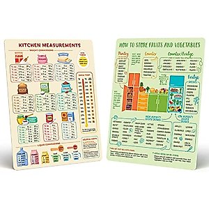 Kitchen Conversions & Produce Storage Guide Bundle | Minimize Food Waste and Become A Home Cooking Pro