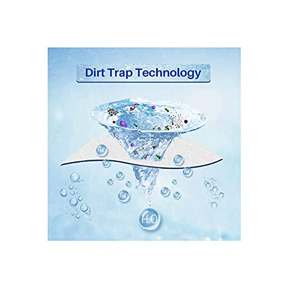 Poolzilla Spa Filter Replacement for Pleatco PRB50-IN, Unicel C-4950, Filbur FC-2390, Jacuzzi J200 Series Filter, Guardian 413-212-02, 373045, 817-5000, 5X13 Drop in Hot Tub Filter- 2 Pack