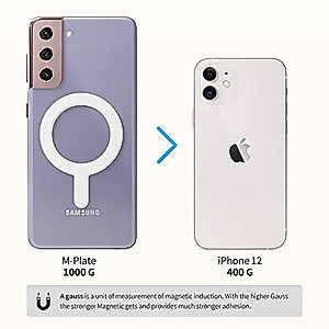 Sinjimoru Ring Magnetic Plate for Stickers, Slim Plate for MagSafe Charger & MagSafe Accessories for All Smartphones & iPhone 12/13 and 14 Series. M-Plate Black