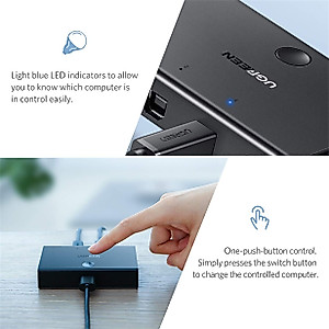 UGREEN USB Sharing Switch USB 2.0 Peripheral Switcher Adapter Box 2 Computer Share 1 USB Device Hub for Printer Scanner with 2 Pack USB 2.0 Male Cable