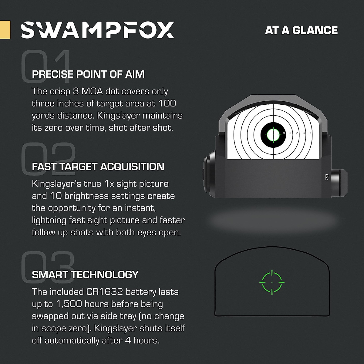 Swampfox Kingslayer RMR Footprint 1x22 Pistol Dot Sight, Green Circle Dot