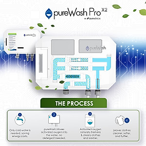 Greentech Environmental pureWash Pro X2 Detergent-Less Laundry System - Ozone Generator for Washing Machines