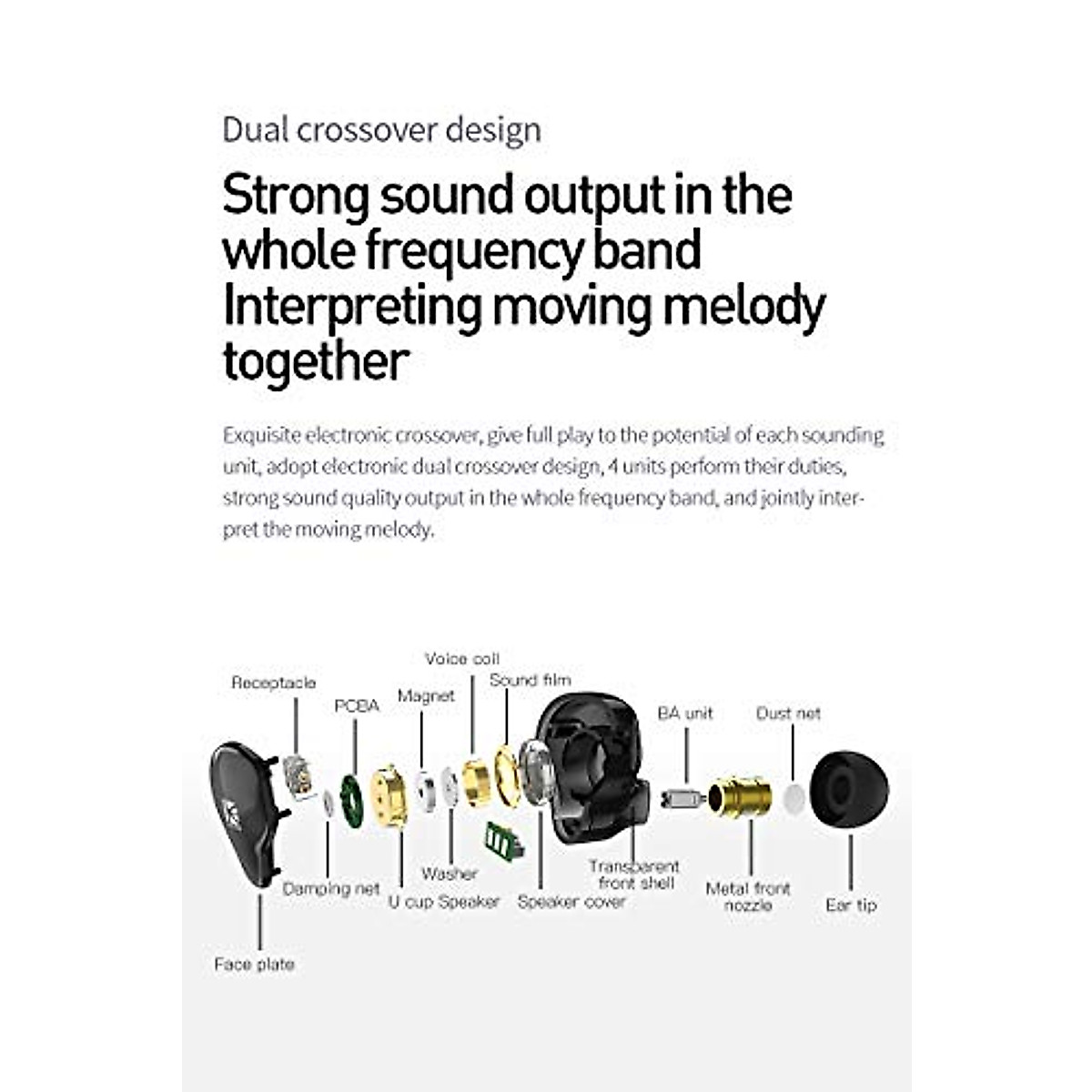 Kbear KS2 in Ear Monitor Wired Earbuds IEM Stereo Bass Earphone, HiFi Headphones Noise Cancelling 1BA 1DD High Resolution Headsets with Detachable Cable for Running Walking Stage (Without Mic, Green)