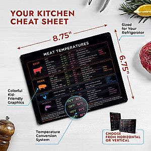 Levain & Co Meat Temperature Magnet - Beef, Poultry, Fish & Pork Cooking Temperature Chart - Horizontal Meat Temperature Chart - Meat Temp Magnet Kitchen Tools Cooking Gadgets - Fridge Accessories