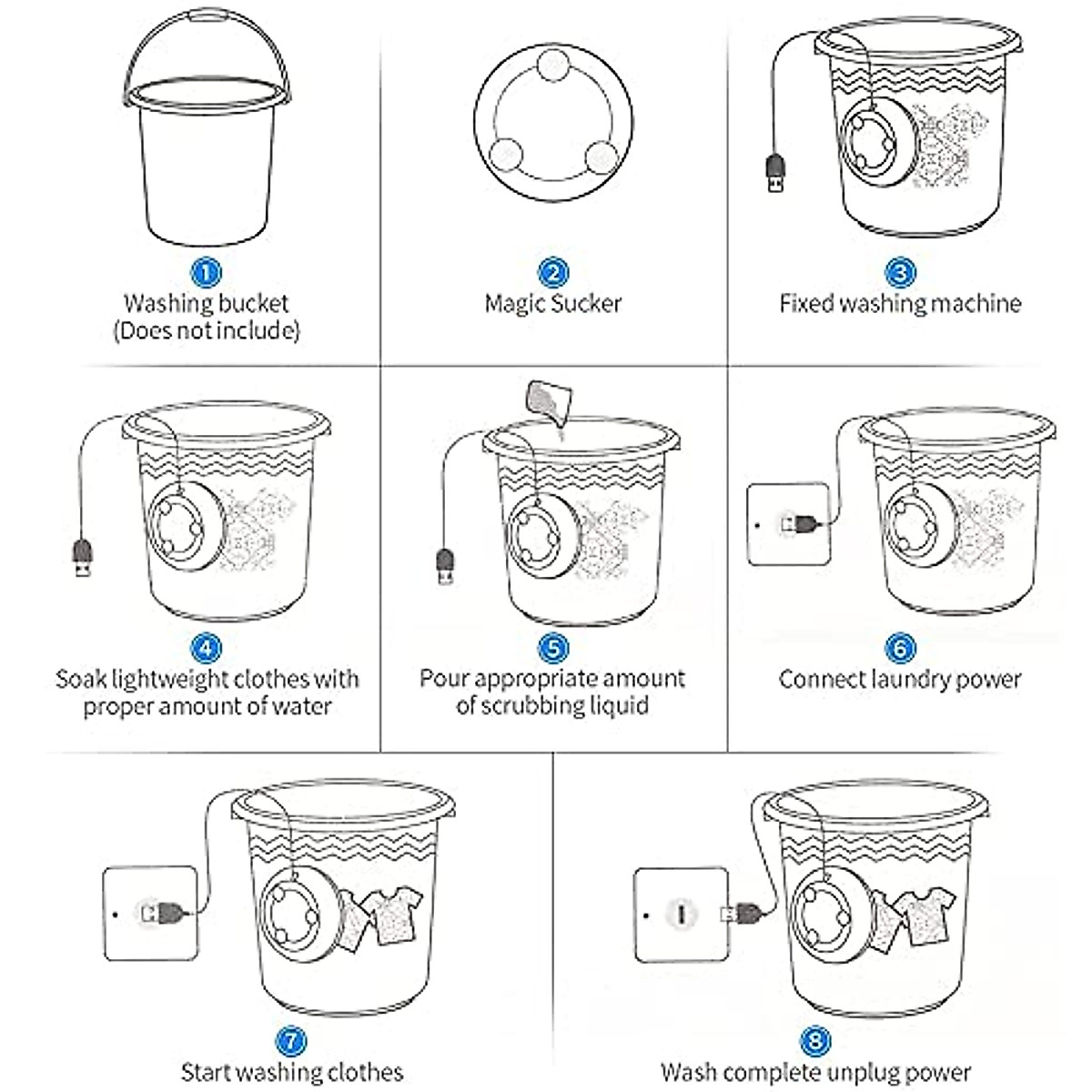 Mini Washing Machine Portable Turbine Washer,Portable mini washing machine, Portable Washing Machine with USB for Travel Business Trip or College Rooms (No remote control)