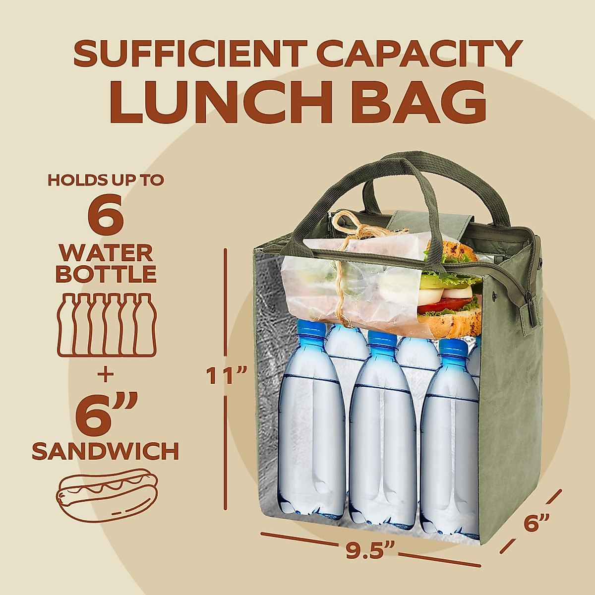 VonNova Insulated Lunch Box for Women, 7L Capacity, Leakproof Lunch Tote Bag, Durable Lunchbox made from Tyvek Material, Adult Cooler Bag for Work, Picnic, Travel and more (Olive Green)