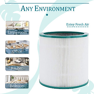 Air Purifier Filters Replacements,True HEPA Premium Grade Filters for Dyson Tower Purifier Pure Cool Link TP01,TP02,TP03,AM11,BP01 Models,Compare to Part # 968126-03 2-PACK