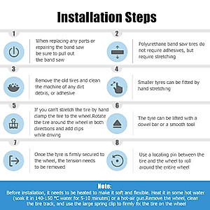 Bandsaw Tires 14 inch, 14 x 1 x .095 inch Urethane Band Saw Tires, No Adhesive Needed Bandsaw Parts Compatible with Jet Grizzly, Powermatic Band Saws, 2-Pack