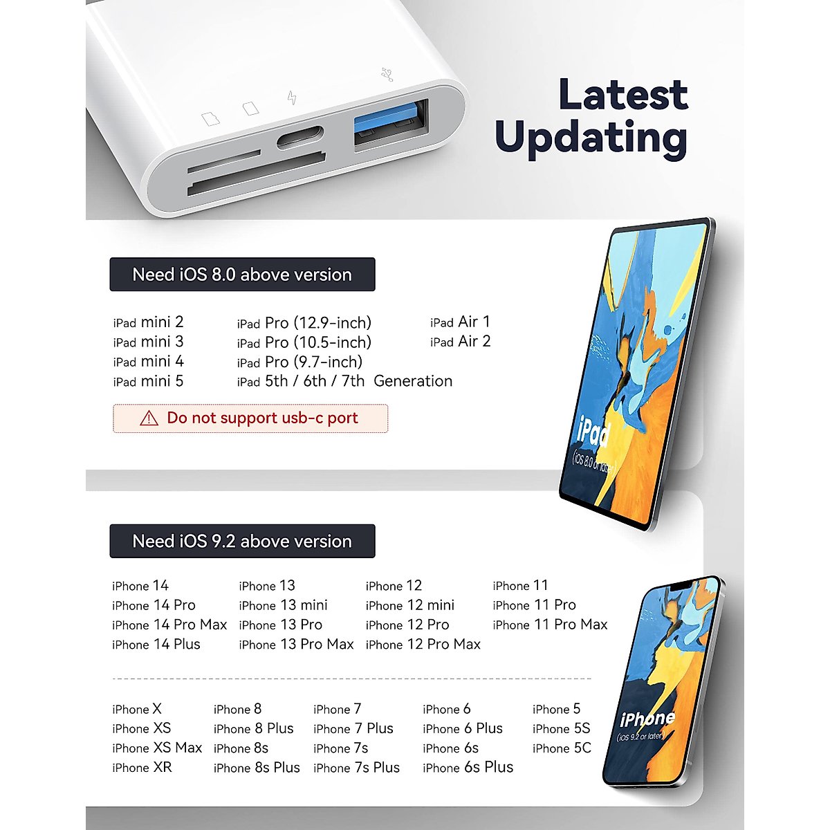 SD Card Reader for iPhone iPad, 4 in 1 Micro SD/SD Card Reader to iPhone Adapter, SD Card Viewer with TF/SD Dual Slot, Portable Camera Memory Card Reader for iPhone with Charging Port, Plug and Play