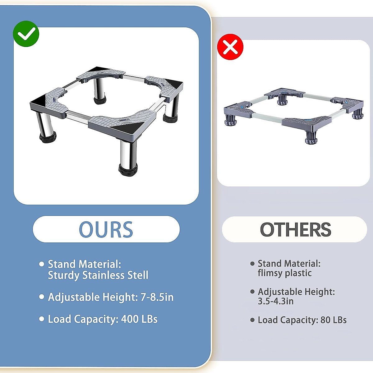 Mini Fridge Stand with Silicone Mat, Universal Stand Base Adjustable Refrigerator Stand with 4 Sturdy Feet, 24''x 24'' Mini Fridge Drip Pan Protect From Appliance Leaks for Fridge, Washer, Dryer