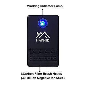 HAPHID Ionizer Air Purifier/Plug in Air Purifier with Highest Output - Up to 40 Million Anions, Portable Filterless Ion Air Purifier for Home/Office Purify: Bathroom Smell,Pets Smell Etc(3-Pack)