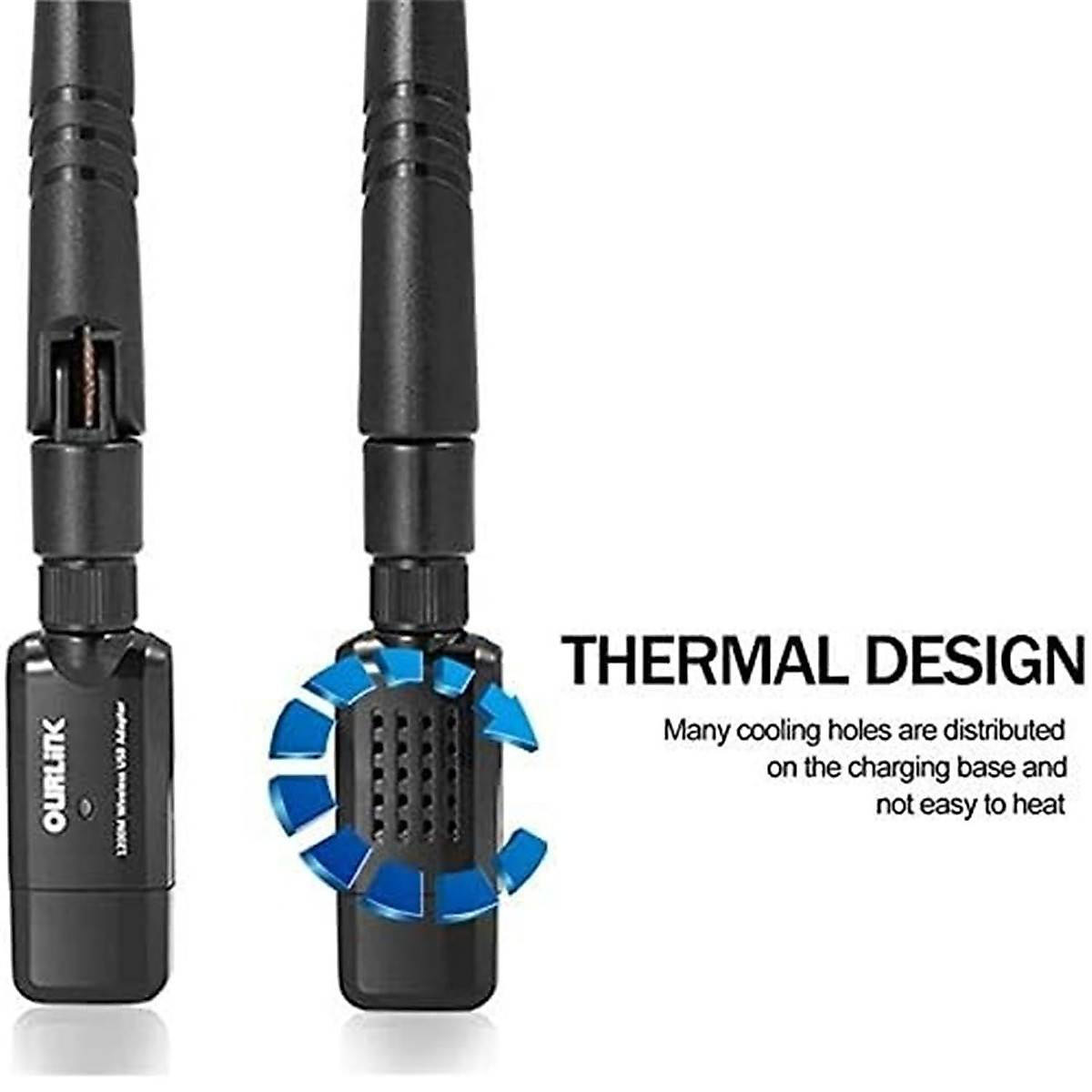 OURLINK 1200Mbps Mini 802.11ac Dual Band 2.4G/5G Wireless Network Adapter USB Wi-Fi Dongle Adapter with 5dBi Antenna Support Win Vista,Win 7,Win 8.1, Win 10,Mac OS X 10.9-10.15