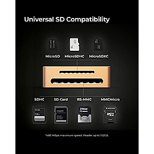 NOV8Tech USB C Hub Dual 4K HDMI Triple Display USB Hub 3.0 Adapter for MacBook Pro 2020/2019/2018/2017/2016 & MacBook Air 2020-2018, 7 in 2 Gold 100W USB C Dock, SD & Micro SD Reader, USB 3 & USB 2