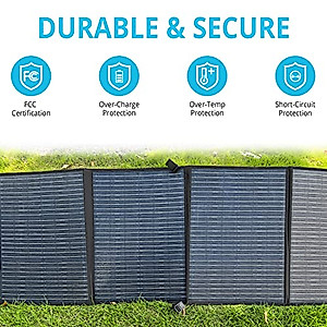 IDEAPLAY 200W Solar Panel Kit for BP200 BP201 BP300 SN2200 Power Station, Solar Generator with Adjustable Kickstand, IP65 Water-Resistant, Foldable Solar Panel for Outdoors RV Camping or Home Use
