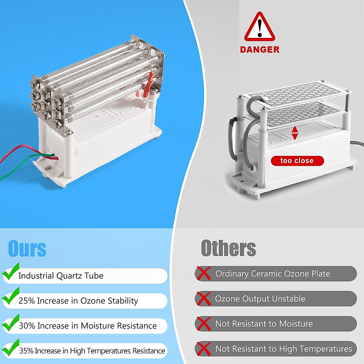 HHGM 48,000mg/h High Capacity Ozone Machine Generator, Commercial Industrial Quartz Tube Air Purifier, Ionizer & Deodorizer Ozone Odor Eliminator Suitable for Home, Car, Basements, Pets, Smoke, Farms