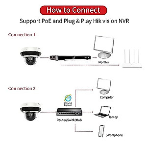 Hikvision IP Camera DS-2DE2A404IW-DE3 2.8-12MM Lens 4MP IR 20m Network Dome Camera PTZ Camera Outdoor/Indoor Optical Zoom Digital Zoom IK10 IP66 English Version