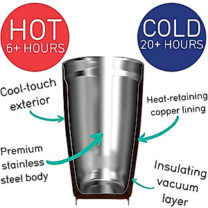 Coffee Gator Coffee Travel Mug - 20 oz Stainless-Steel, Vacuum Insulated Tea and Coffee Tumbler for Women and Men with Leakproof Lid & Paperless Dripper, Black