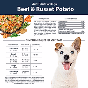 JustFoodForDogs Frozen Fresh Dog Food, Complete Meal or Dog Food Topper, Beef & Russet Potato Human Grade Dog Food Recipe, 5.5 oz (Pack of 18)