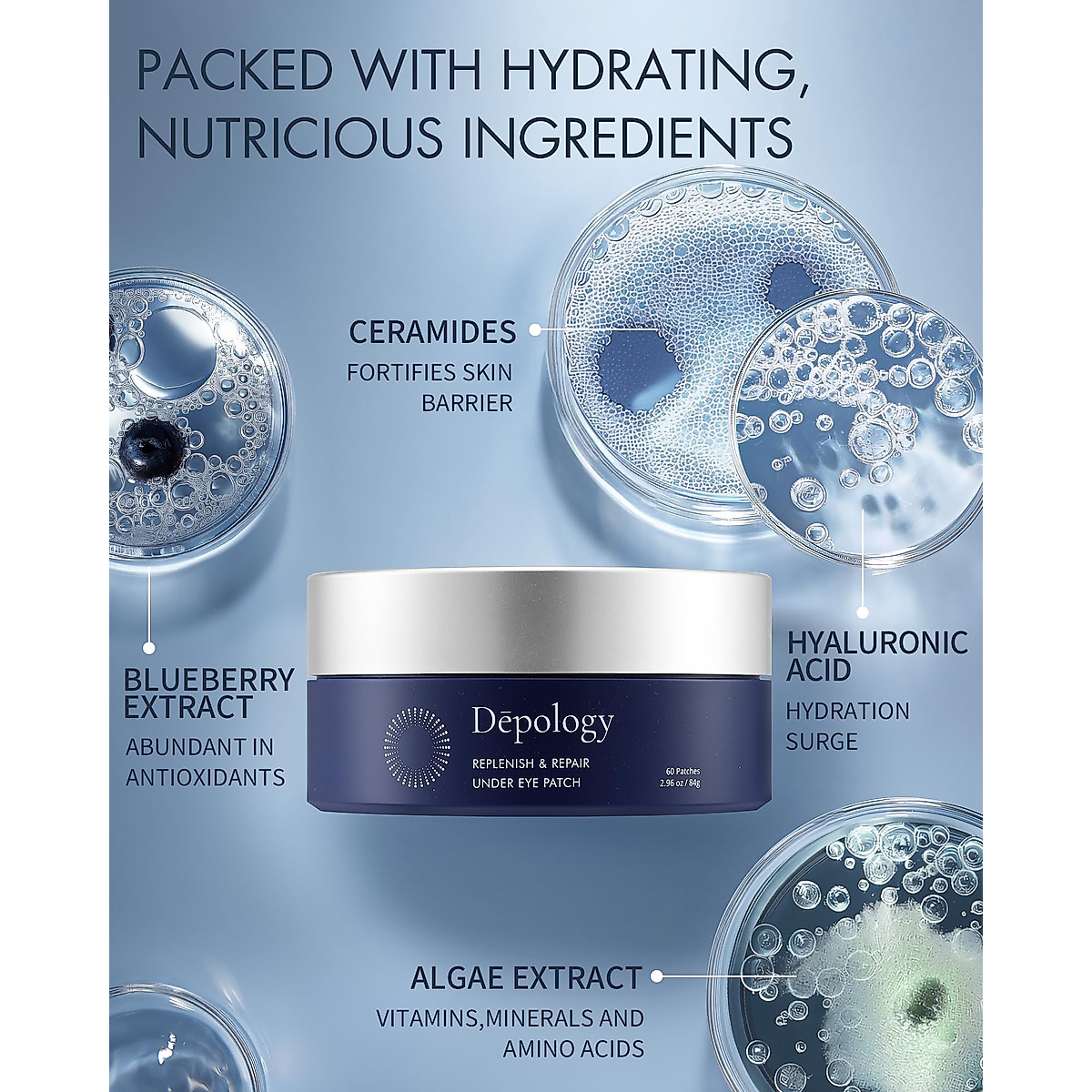 depology Replenish & Repair Under Eye Patches for Puffy Eyes, Wrinkles (60 Patches) | Hydrating with Ceramides and Hyaluronic Acid for All Skin Types | Botanical Extracts Eye Gel Pads 2.96 fl oz