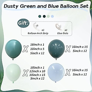 Dusty Green and Blue Balloon Arch Kit, 116pcs Slate Light Blue Sage Green Balloons Garland, Pastel Olive Blue Baby Green Balloon for Boys Girls Birthday Wedding Baby Bridal Shower Party Decorations