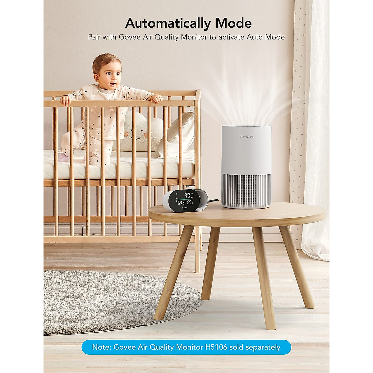 GoveeLife Smart Air Purifiers for Bedroom, with WiFi Alexa Control, HEPA 24dB Quiet Air Purifier with Fragrance Sponge, RGB Night Light, for Pet Dander, Allergies, Smoke, Office and Desktop, White