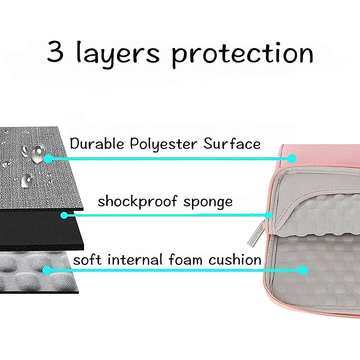 MOSISO Laptop Sleeve Compatible with MacBook Air/Pro, 13-13.3 inch Notebook, Compatible with MacBook Pro 14 inch 2023-2021 A2779 M2 A2442 M1, Polyester Multifunctional Briefcase Bag, Pink