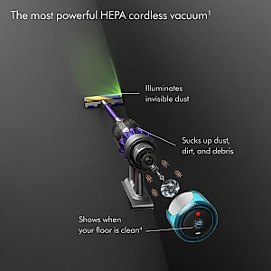 Dyson Gen5detect Cordless Vacuum Cleaner, Purple/Purple, Large