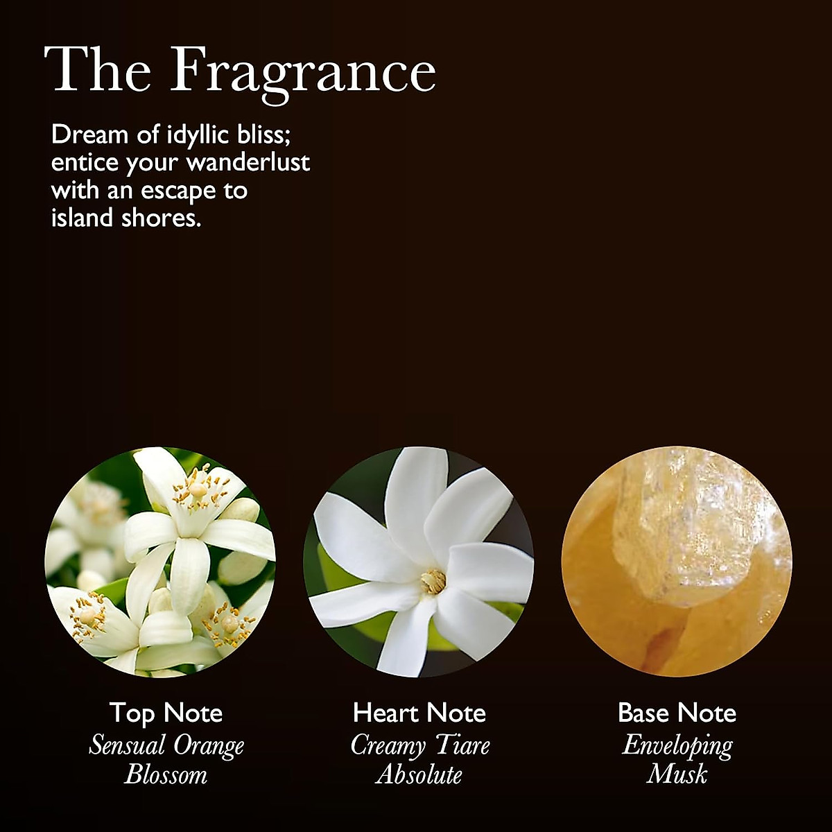 Molton Brown Flora Luminare Hand Care Gift Set