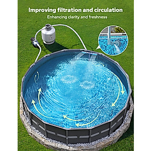 POOLHACKER Pool Fountain with 7-Color LED Lights, Above/Inground Pool Fountain Lights with Remote Control, Adjustable Pool Sprinkler Fountain with Dual Spray Heads, Above Ground Pool Cooling System