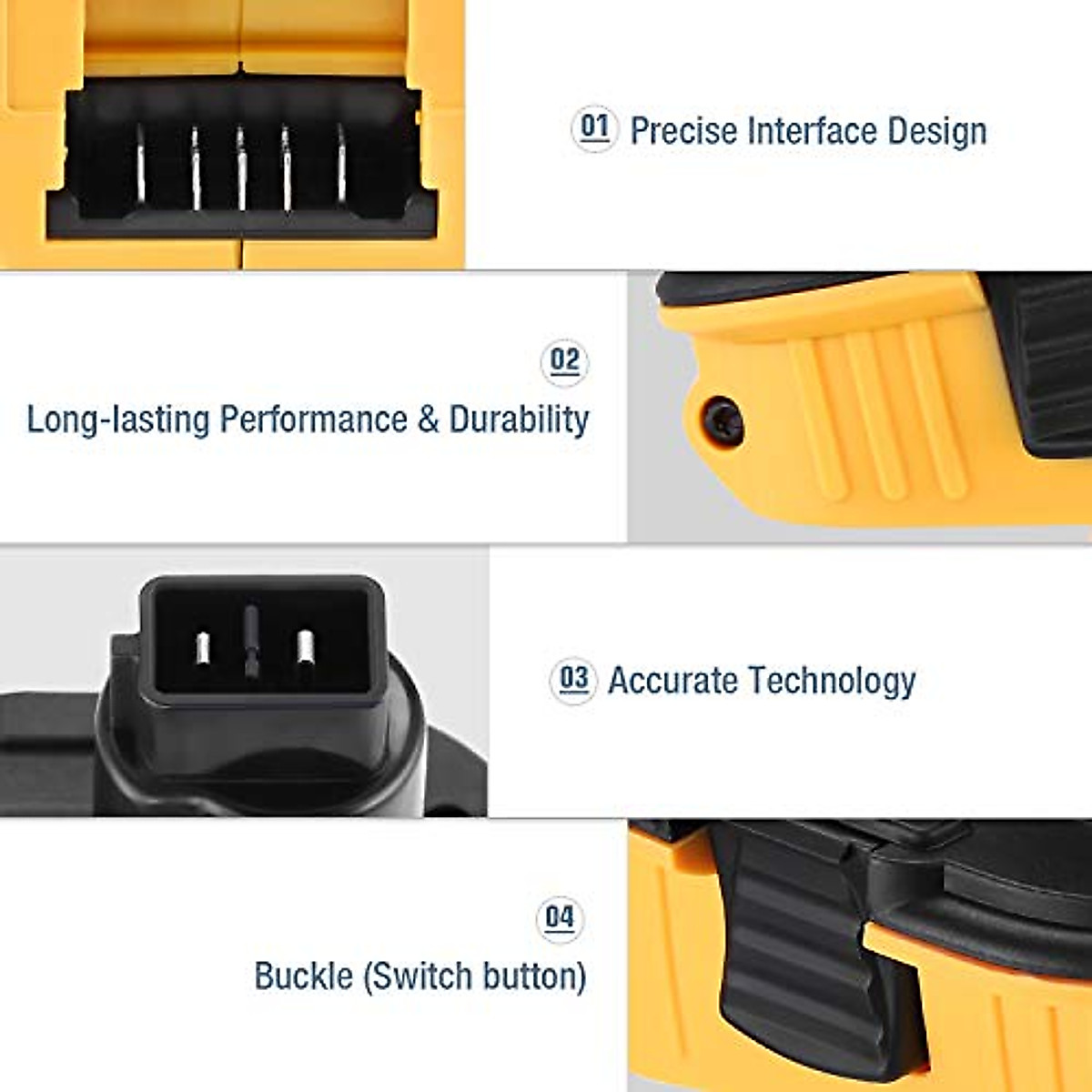 Dutyone 2Pack 20V Battery Adapter DCA1820 Replacement for Dewalt 18V Tools Convert 20V Lithium On Battery DCB204 DCB205 for 18V NiCad and NiMh Battery Tools