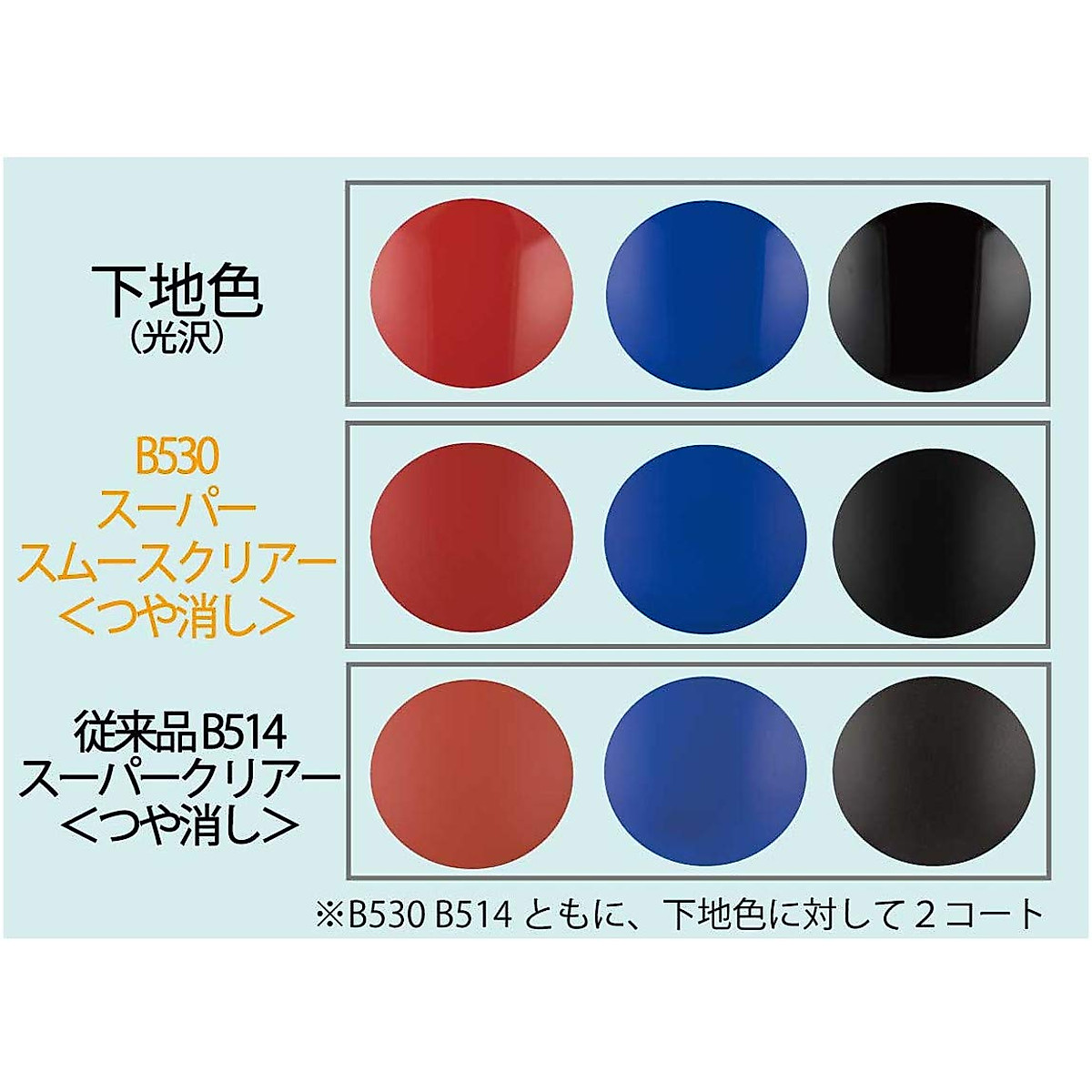 GSI Creos B530 Mr. Super Smooth Clear Flat, Mr. Hobby