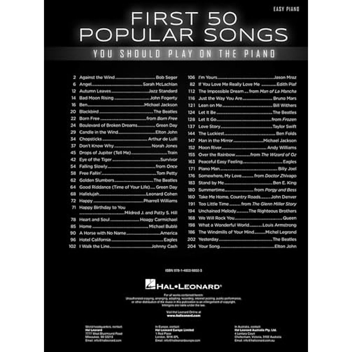 First 50 Popular Songs You Should Play On Piano