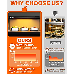 PYY 35 Inch Food Heat Lamp Aluminum Infrared Strip Heater Overhead Food Warmer Light Electric Commercial Grade for Restaurant Buffet Catering Kitchen 750W