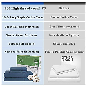 MEISHANG Cotton Sheets Full Size - 100% Cotton 600 Thread Count Sheets, Soft Breathable Cooling Sateen Egyptian Cotton Bed Sheets with Deep Pocket, 4 Pieces Set Navy