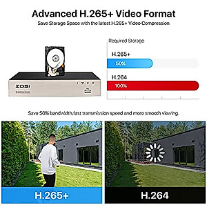 ZOSI 8CH 1080P Security Camera System with Hard Drive 1TB,H.265+ 8 Channel 5MP Lite HD-TVI DVR Recorder and 8pcs 1920TVL Weatherproof CCTV Dome Cameras Indoor Outdoor, 80ft Night Vision,Remote Access