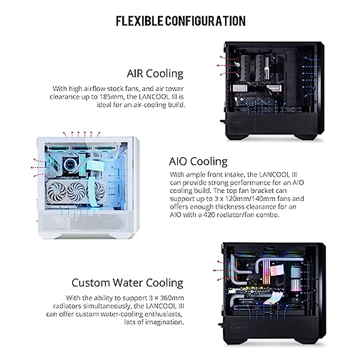 LIAN LI LANCOOL III E-ATX PC Case, Spacious RGB Gaming Computer Case with Hinged Tempered Glass Doors, Fine Mesh Panels, 4x140mm PWM Fans Pre-Installed High Airflow Chassis (White)