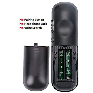 Universal Remote Control Compatible with TCL Roku TVs with Google Play EstrellaTV DEEZER Netflix Shortcut Key