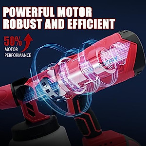 Cordless Paint Sprayer for Milwaukee 18V Battery, Portable HVLP Paint Sprayer with 2 Nozzles & 3 Patterns for Painting Walls, Ceilings, Furniture, Gardens, Fences (Battery not Included)