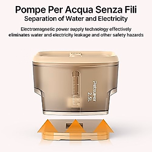 Petsuper Cat Water Fountain, 88oz/2.5L Pet Water Fountains, Ultra Quiet Water Fountain for Cats Inside with Filter, Translucent Water Tank, Dog Water Dispenser for Cats and Small Dogs