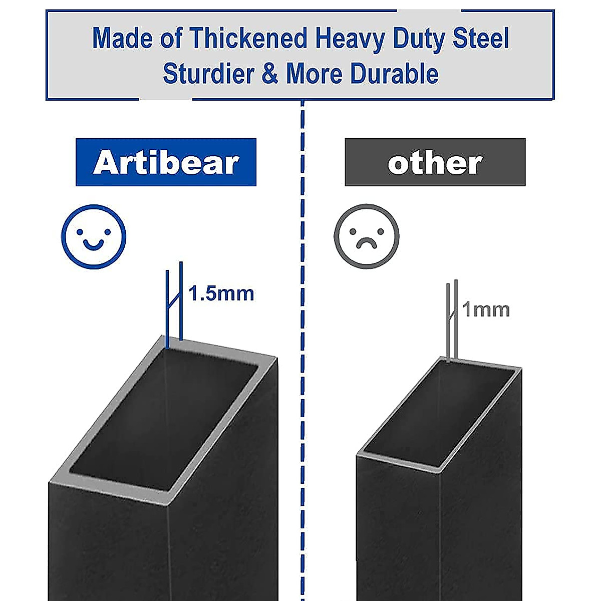 Artibear Depth Adjustable Firewood Rack Brackets for Outdoor, 2x4 Wood Storage Holder Kit for Indoor Fireplace, 2 Packs (2x4s not Include)