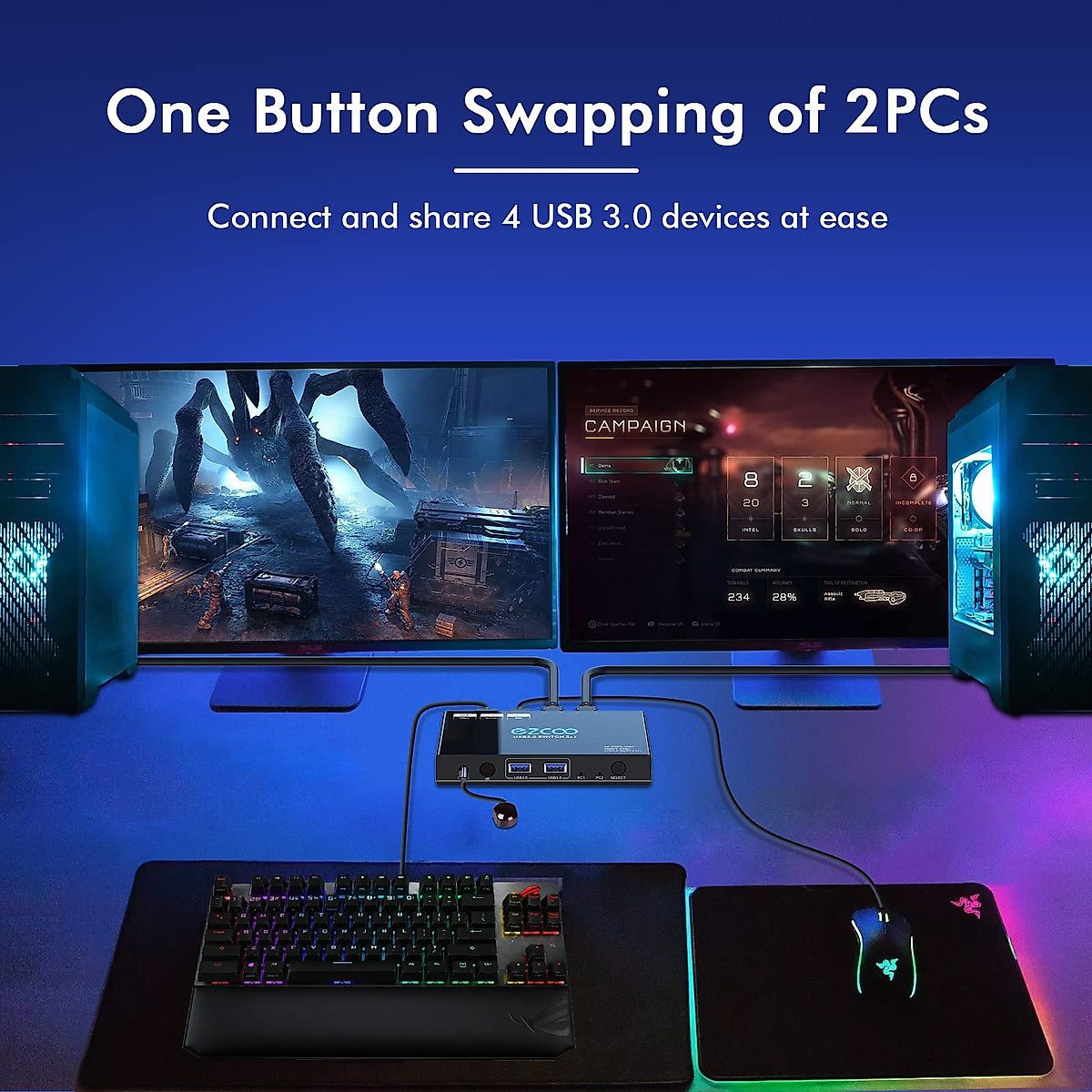 USB 3.0 Switch 2 Computers share 4-Port USB3.1 USB3.0 - Select 2 PC by One Panel Button, 4 USB Peripheral Hub for Mouse Keyboard Printer PC, Mac Windows Linux, 2pc USB-A Cable SW24U3L