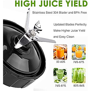 Ninja Blender Replacement Parts 7 Fins Ninja Blender Blade, URSUMER Ninja Blender Parts for Ninja Blender Cups Compatible with Nurti Ninja Blenders Auto iQ BL450-30 BL642-30 BL482-30 BL682-30 ect.