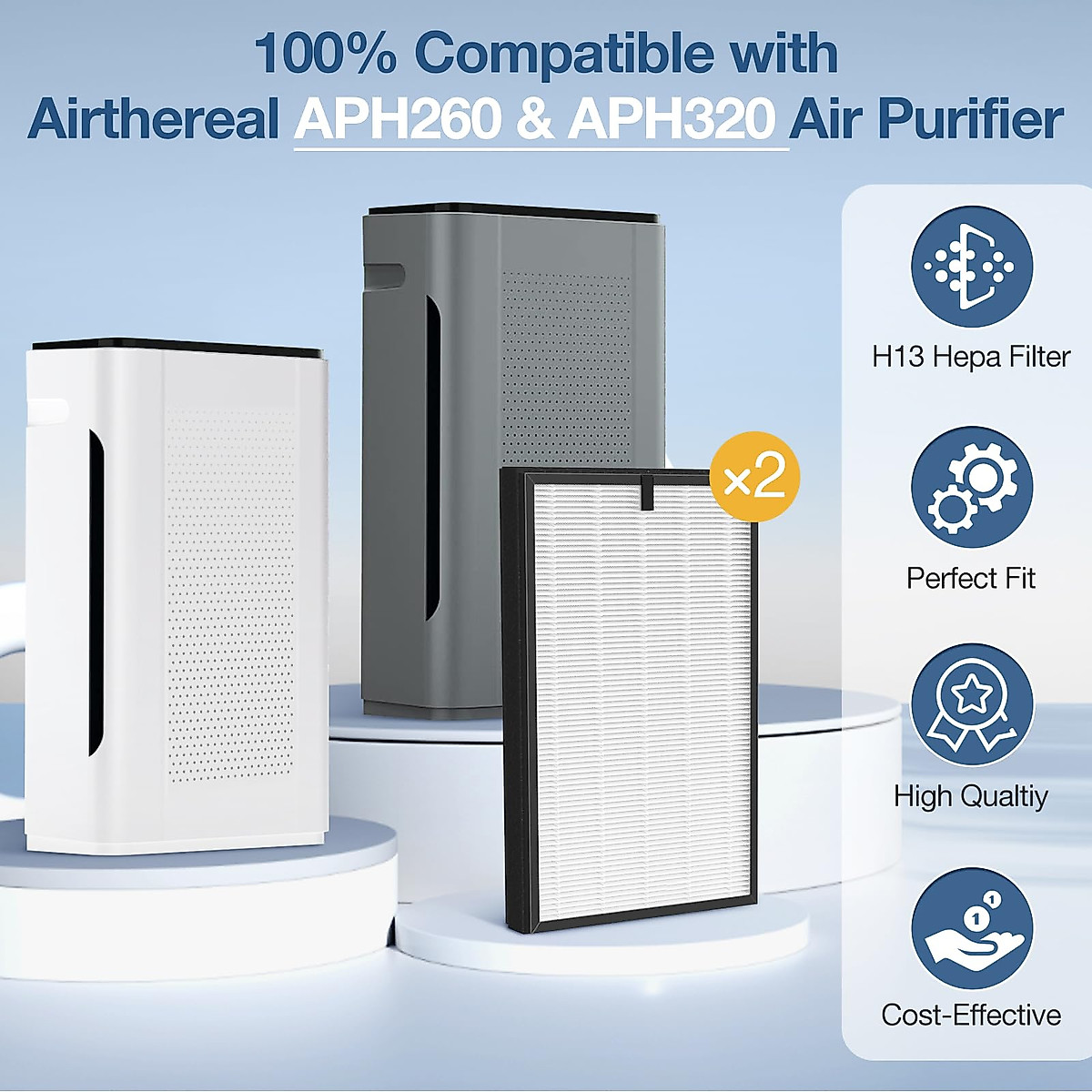 2 Packs Pure Morning APH260 Replacement Filter for APH260, 3-in-1 Filter System Include Pre-Filter, True HEPA Filter and Activated Carbon Filter