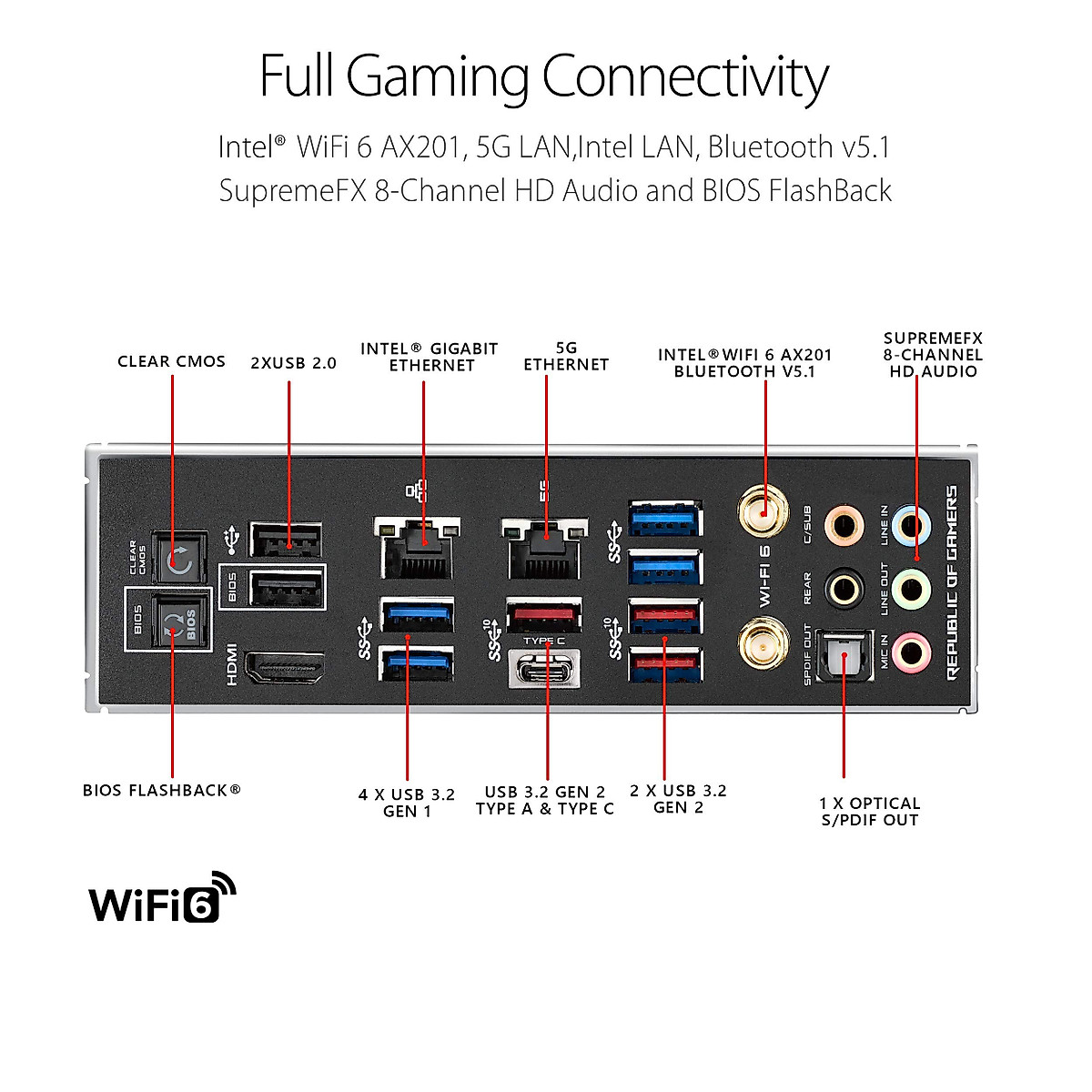 ASUS ROG Maximus XII Hero Z490 (WiFi 6) LGA 1200 (Intel 10th Gen) ATX Gaming Motherboard (14+2 Power Stages, DDR4 4800+, 5Gbps LAN, Intel LAN, Bluetooth v5.1, Triple M.2, Aura Sync) (Renewed)